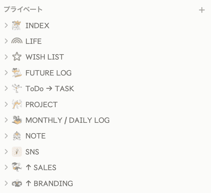 Erina流 Notionページの作り方｜Erina｜Notion活用アドバイザー｜より良いくらし𓍯