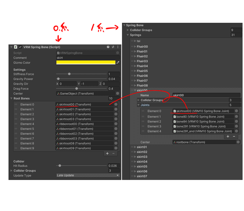 VRM1.0アバターの揺れ物メモ（2023年12月19日）＊追記（12月26日）｜めんどす^－^@Skeb/OPEN