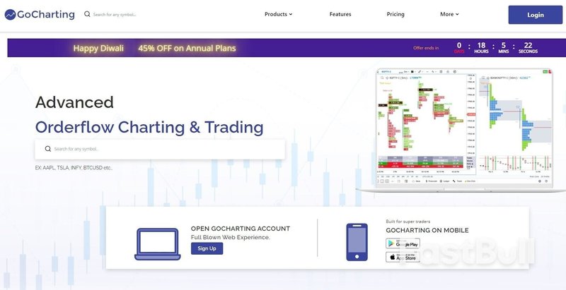 GoCharting: 包括的なレビュー｜xi yang