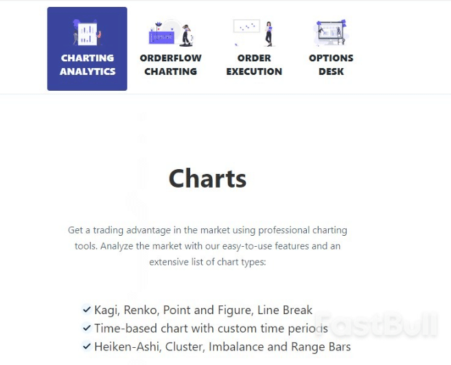 GoCharting: 包括的なレビュー｜xi yang