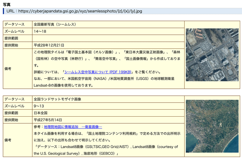 Flutter で熊出没マップを作ろう🐻｜jig.jp engineers