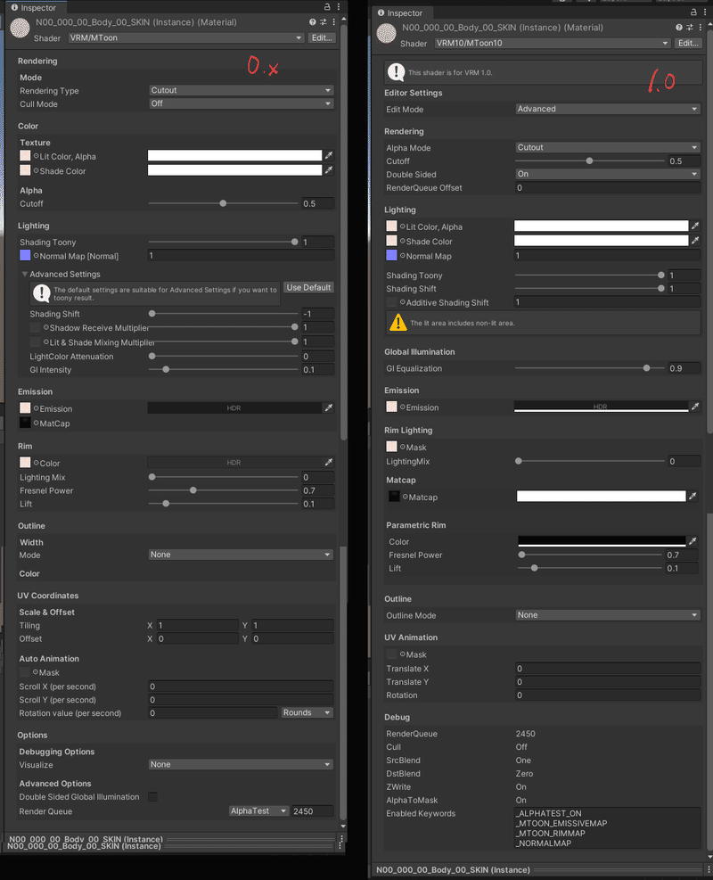 VRM1.0のマテリアルを触ってみた！｜フィヤン子(フィヤ)