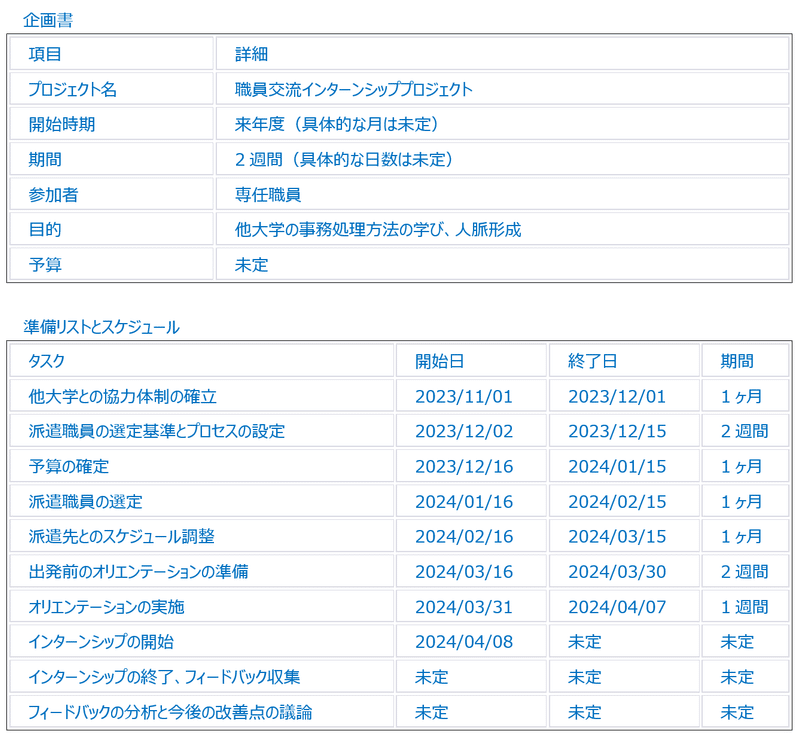 大学職員が参考にできるかもしれないChatGPT使用事例｜codemp -大学職員のためのDX学習コミュニティ-