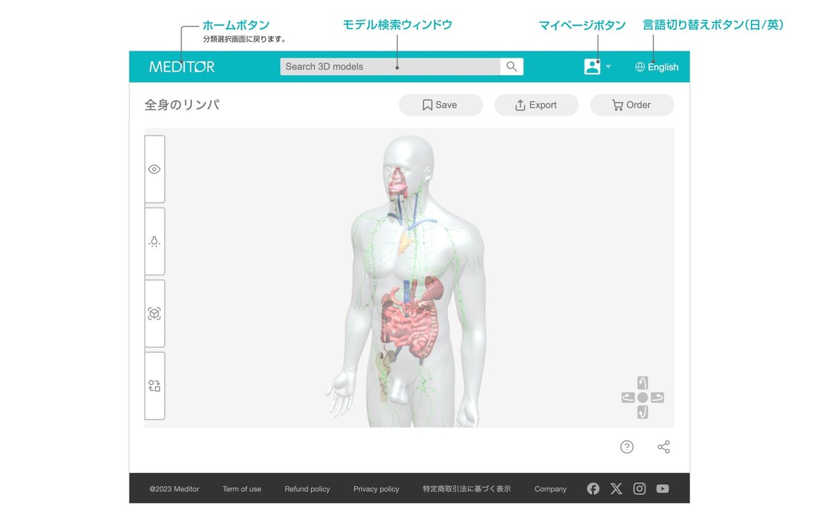 MEDITORの操作マニュアル｜MEDITOR