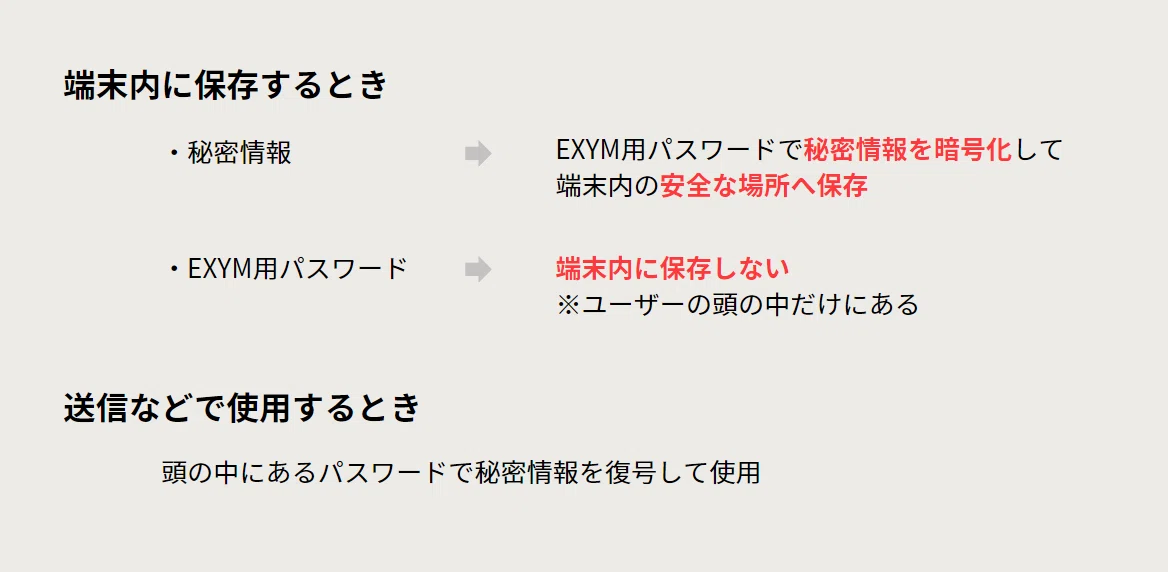 EXYM Walletのご紹介｜EXYM Lab.
