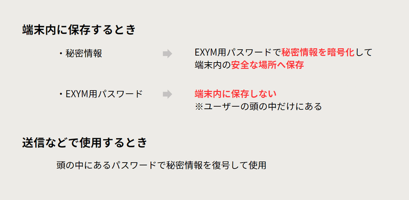 EXYM Walletのご紹介｜EXYM Lab.