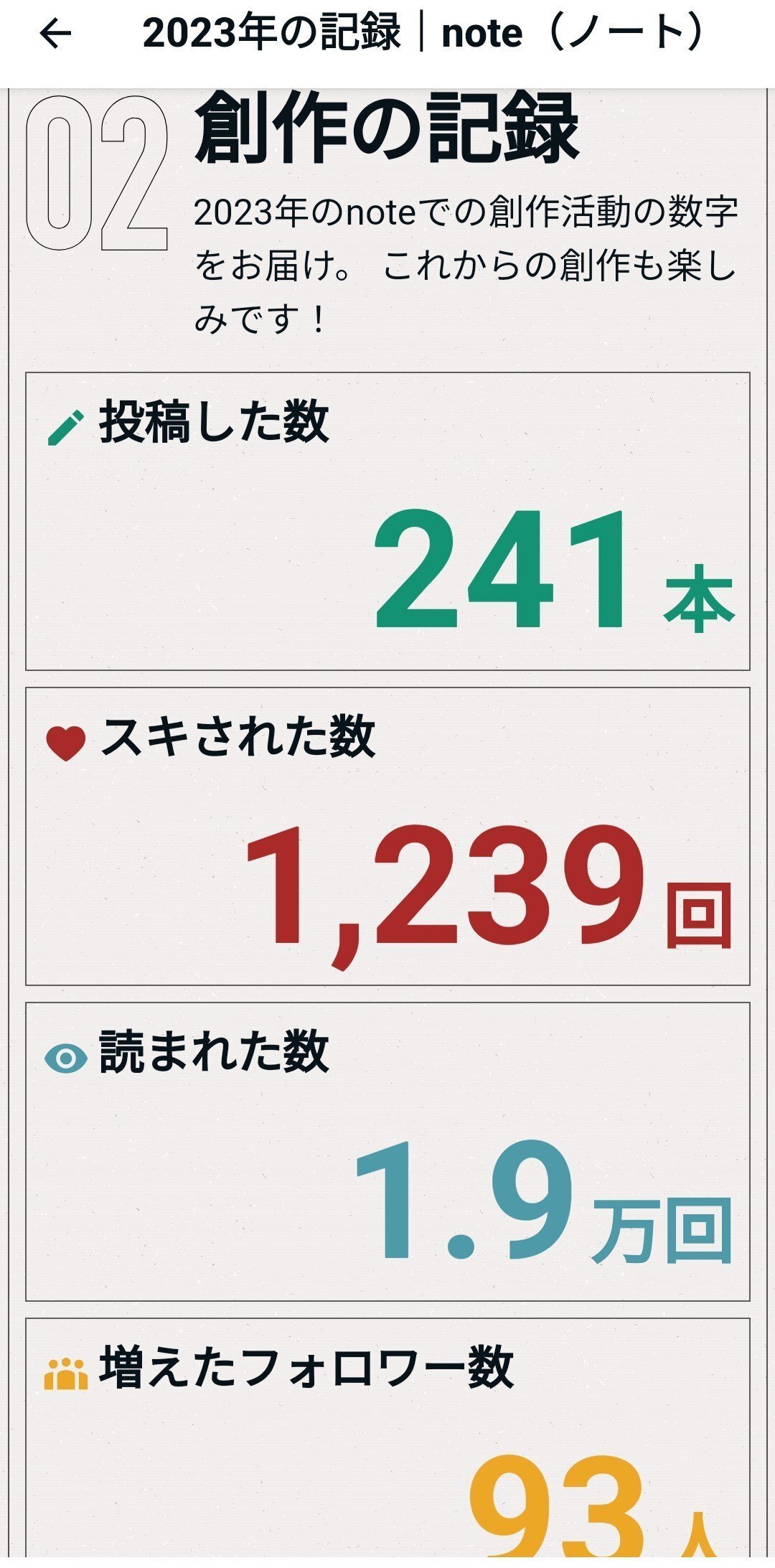 【振り返りnote】 2023年 noteまとめ｜春原美桜(miosuhara)