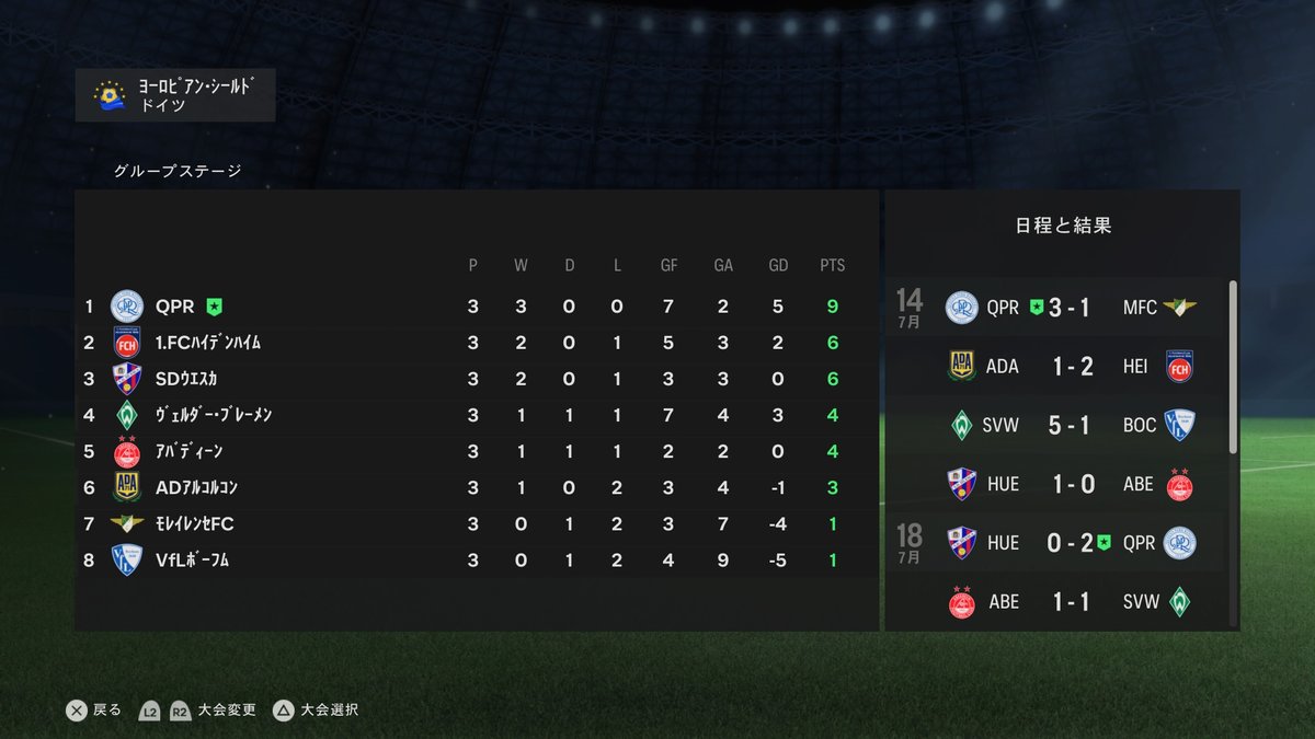 fc24 監督キャリア QPR 2｜にわか_LOL