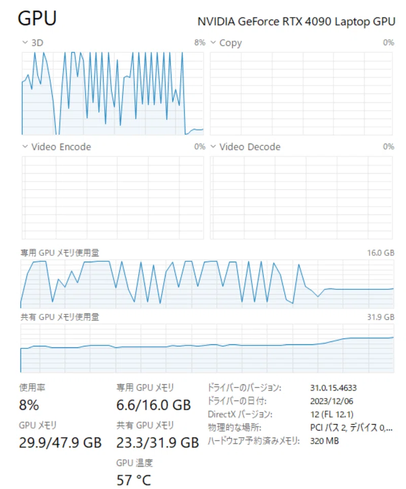 WSL2で4K4Dを試してみる...も｜ngc-shj