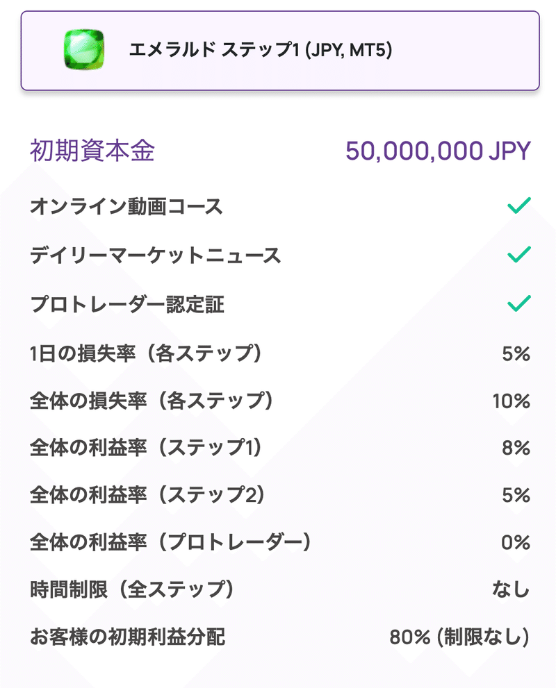 これは海外FX？今話題のFintokei（フィントケイ）の徹底攻略ガイド(無料)｜しののめ