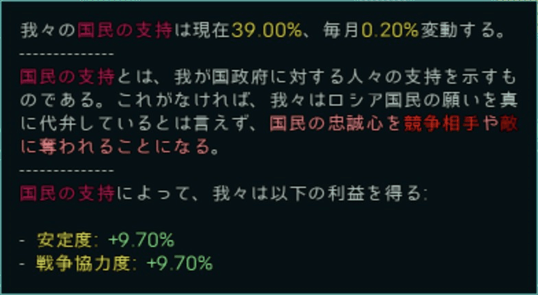 【TNO開発日誌】第28回：新たなるロシア｜°*Tarepa*°