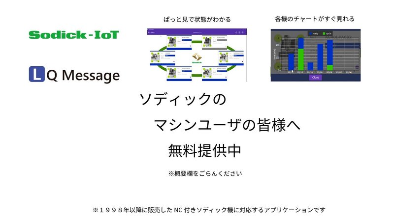 「見える化」をはじめよう Sodickの稼働監視アプリケーション LQ Message無償提供｜Sodickマシニングセンタ特設サイト【株式会社ソディック】