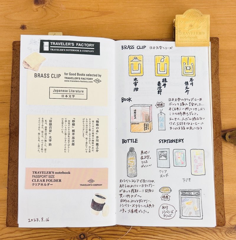 トラベラーズノートの話｜maruni