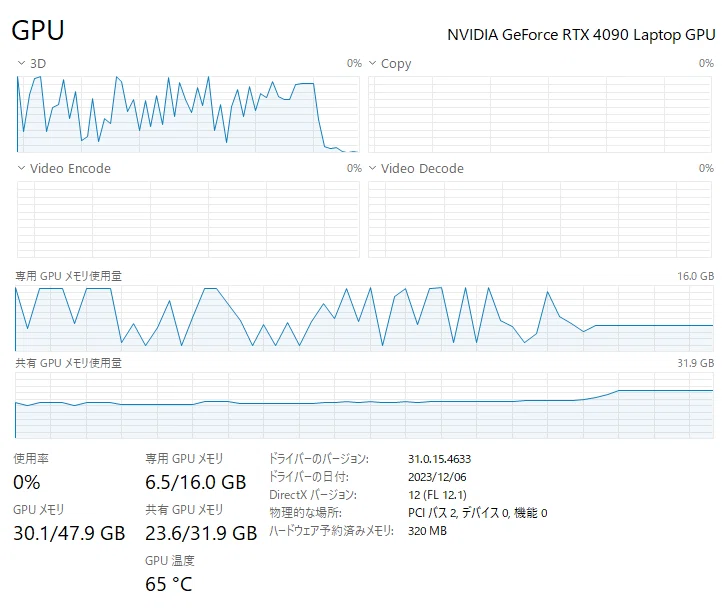 Windows 11で4K4Dを試してみる｜noguchi-shoji