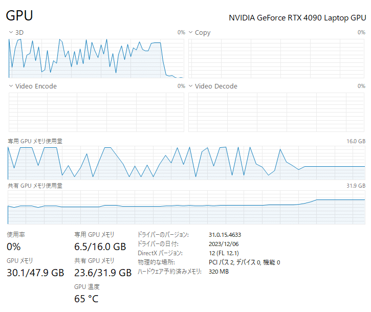 Windows 11で4K4Dを試してみる｜noguchi-shoji