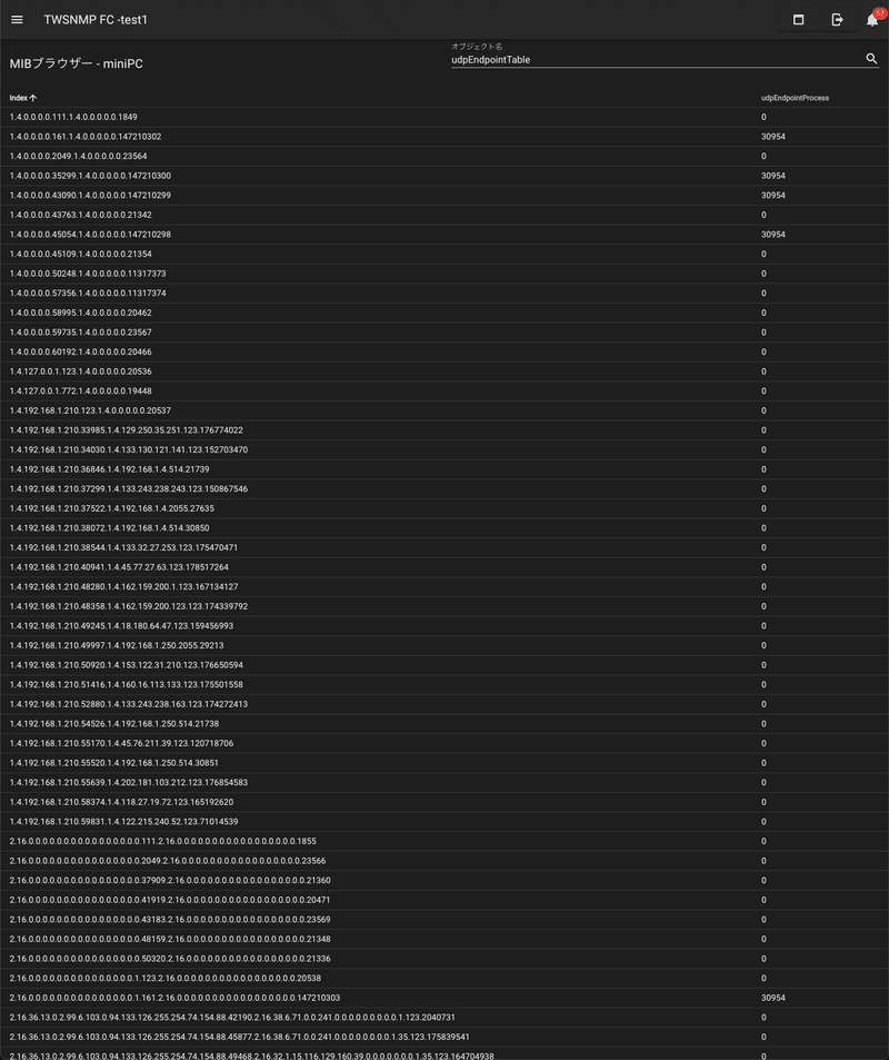 MIB-IIによるネットワーク管理(TCP,UDP,EGP,SNMP編）｜twsnmp