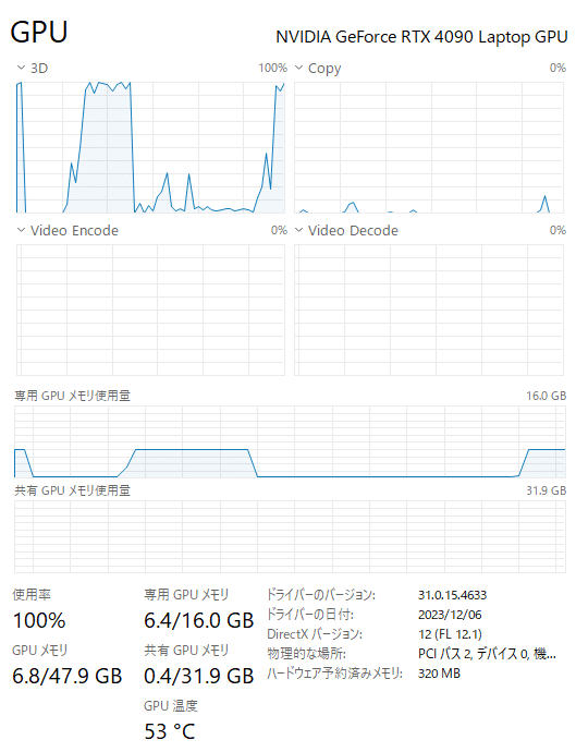 WSL2でPowerInferを試してみる｜ngc-shj