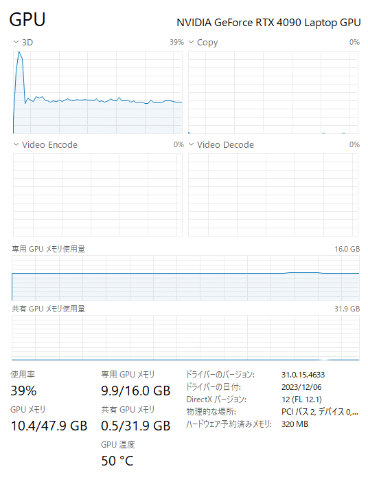 WSL2でPowerInferを試してみる｜ngc-shj