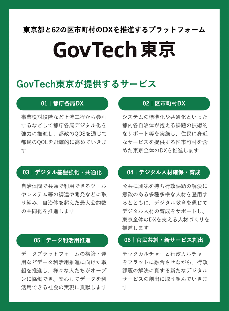 エンジニア組織づくりのエキスパートが、行政・自治体DXに挑む理由｜GovTech東京公式note
