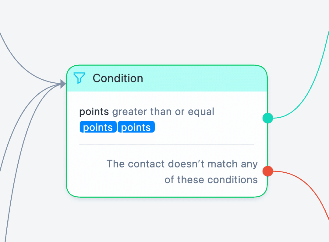 manychatで「Publish error」が出るときの解決策｜早乙女 充