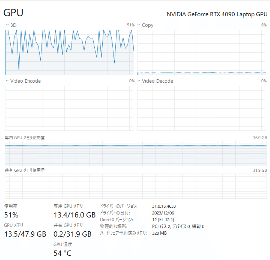 WSL2でELYZA-japanese-Llama-2-13bを試してみる｜noguchi-shoji