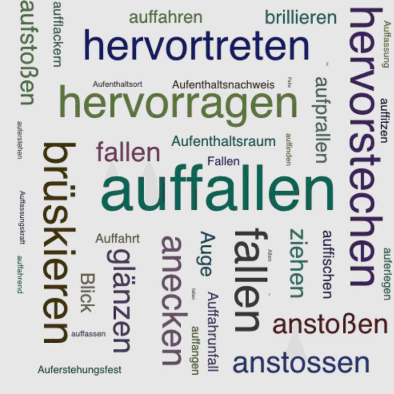 今日のドイツ語10：auffallen 4－20 Dieses Wort ist Teil des Wortschatzes für das ...