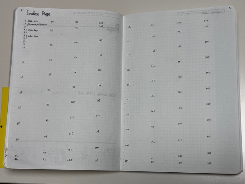 【手帳】新しい手帳記入開始②｜ichi LABO