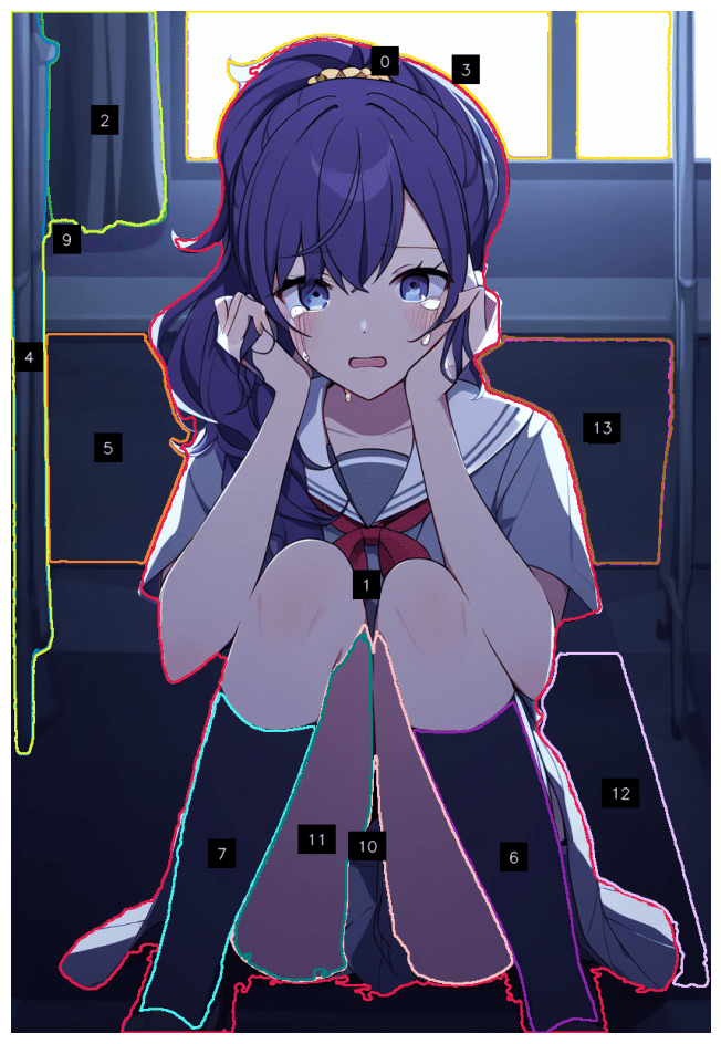 セグメンテーションを用いた被写体切り抜きとパーツ分け｜teftef