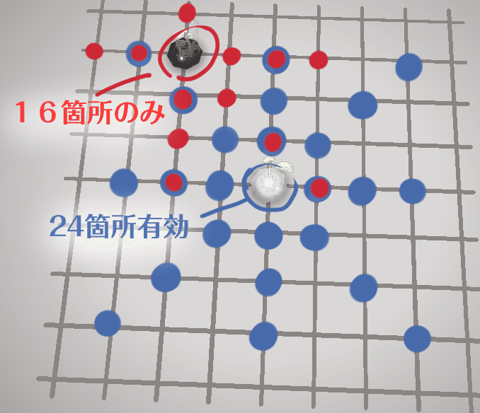 【4ASCEND】CPU LV4攻略、先にアセンドしよう｜ウィキダ