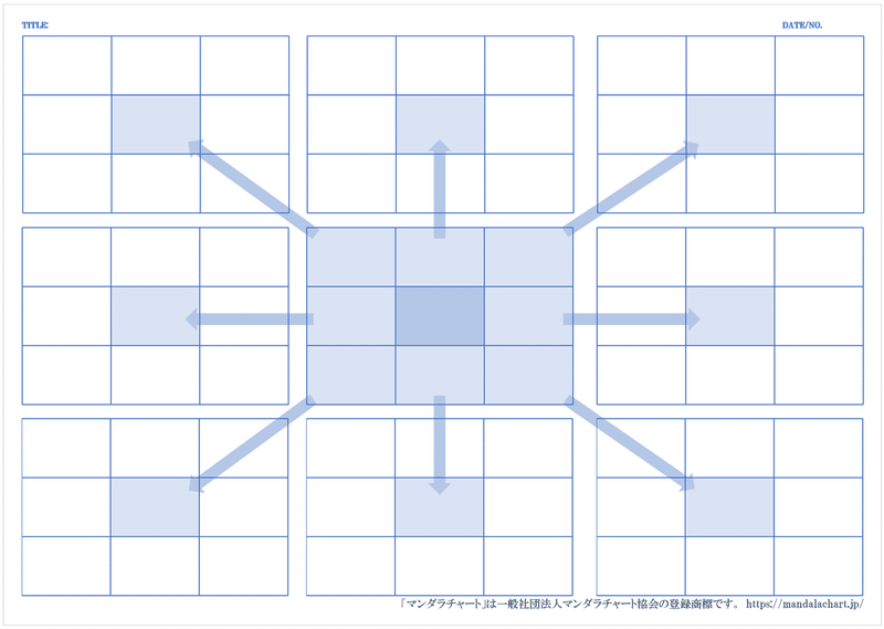 #047 登場! A4三つ折り手帳で使えるマンダラチャート 目標達成をサポート｜Note3ori