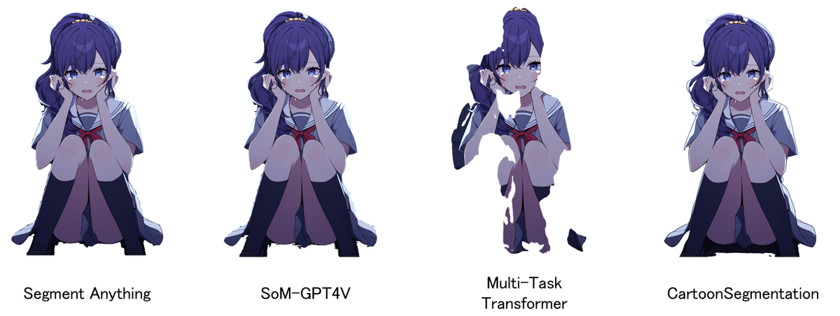 セグメンテーションを用いた被写体切り抜きとパーツ分け｜teftef