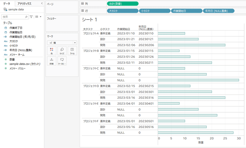【Tableau Tips】年月日データの"NULL"表記を変えたい時｜Chasoso(Hideaki Yamamoto)