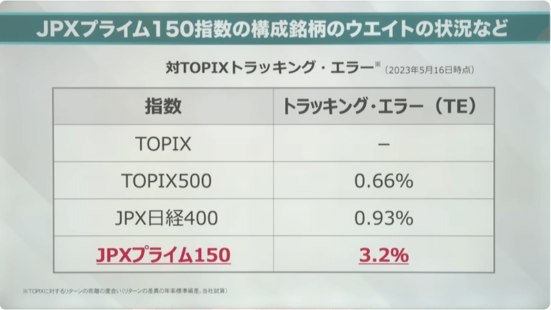日本版S&P 500のJPXプライム150指数についてメモ｜drew