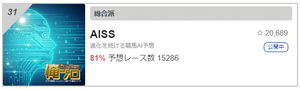 2023年の総括｜aiss