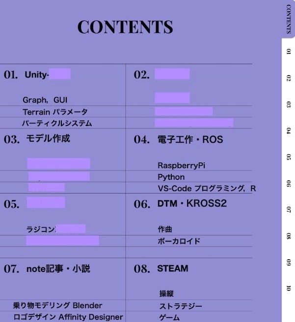 ルーズリーフやバインダーからの脱却｜Doc_P3@note毎週何かしらの記事を投稿します