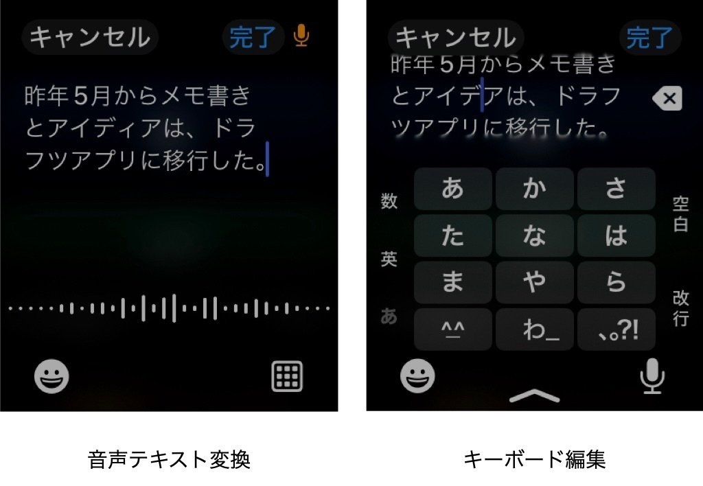 iPad miniでバレットジャーナルを1年間使ってみて｜tr-kiyo