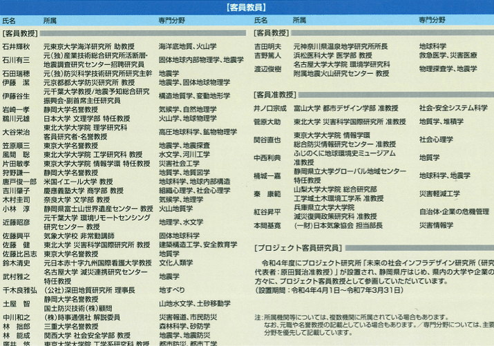 毎日新聞、専門家が能登の震度7の要因として、「地下の水影響、広域でひずみ」と、分析。｜DigitalCreator