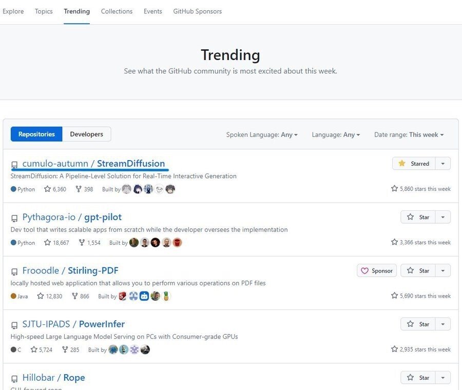 知らないとやばい！ AI時代の最先端を走る StreamDiffusion とは？リアルタイム画像生成を体験しよう！｜ハカセ アイ (Ai-Hakase)🐱YouTube × 記事でトレンド ...