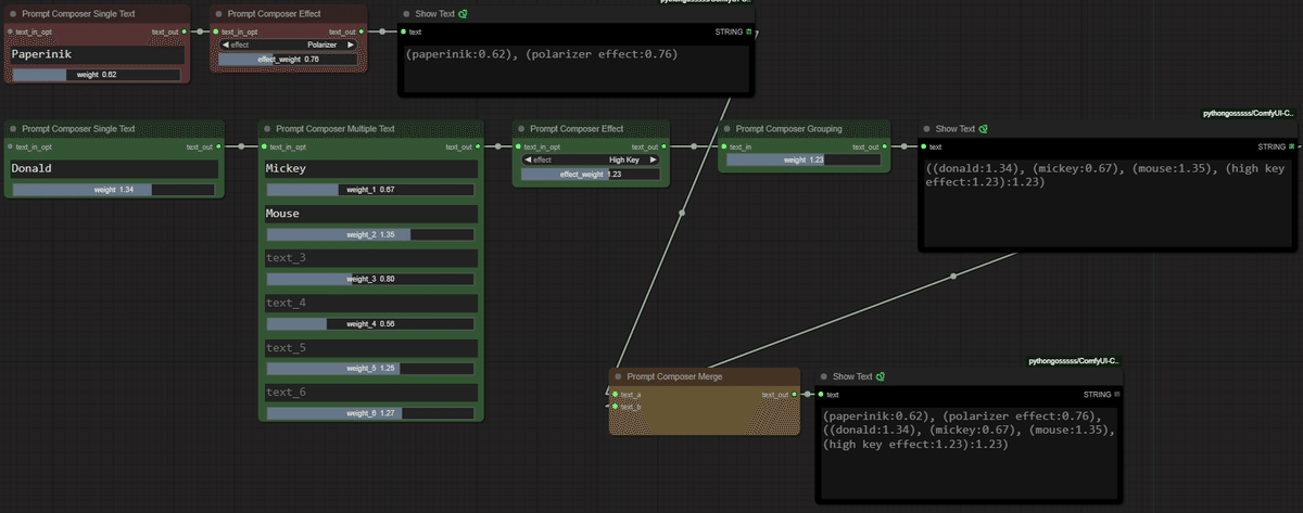 「Prompt Composer」で可能になる、より洗練されたプロンプト制作方法｜0xpanda alpha lab