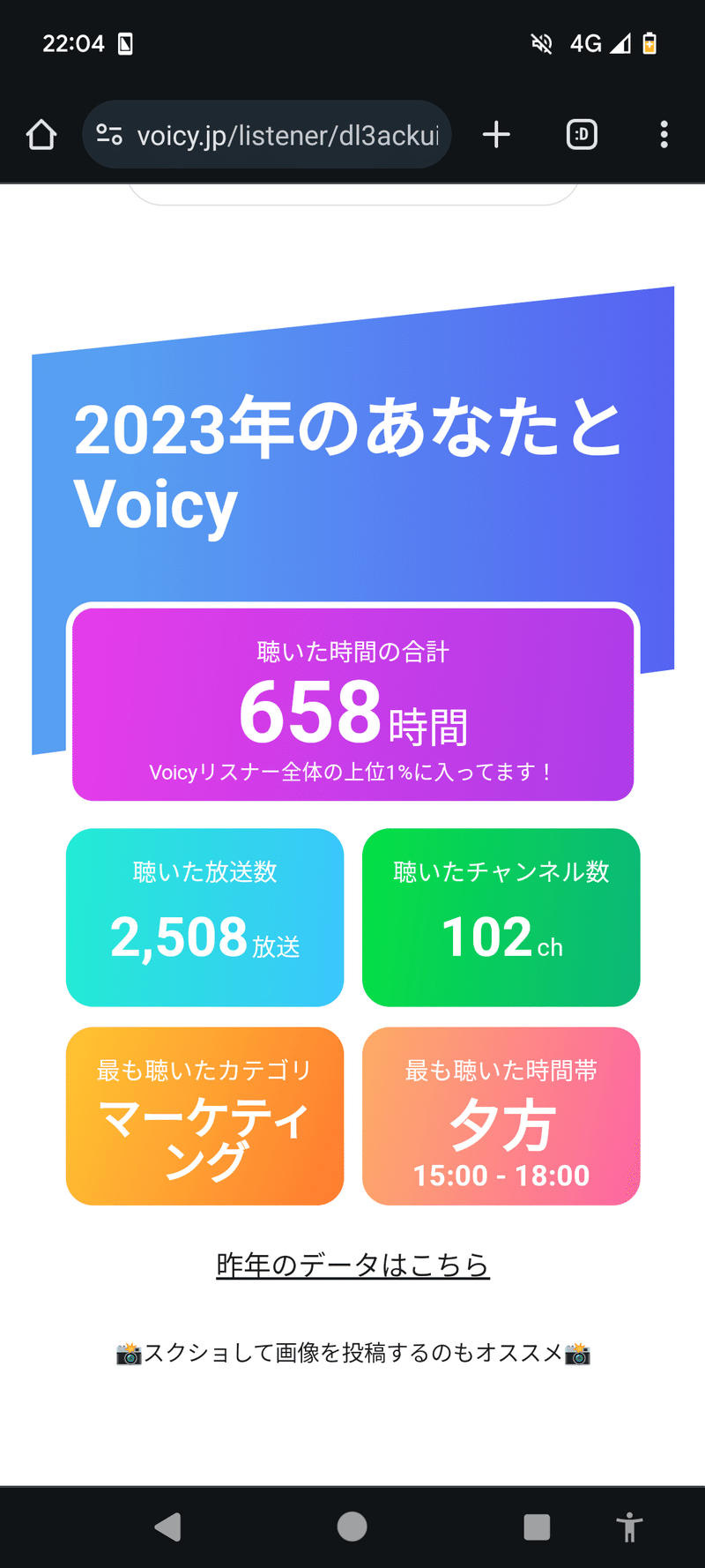 音声配信（Voicy）をポートフォリオとして考える｜川上哲也