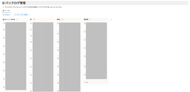 40人のオペレーションチームが自分たちでタスクを選んで取り組む仕組みをNotionで作った話｜齋藤国興@SimpleForm