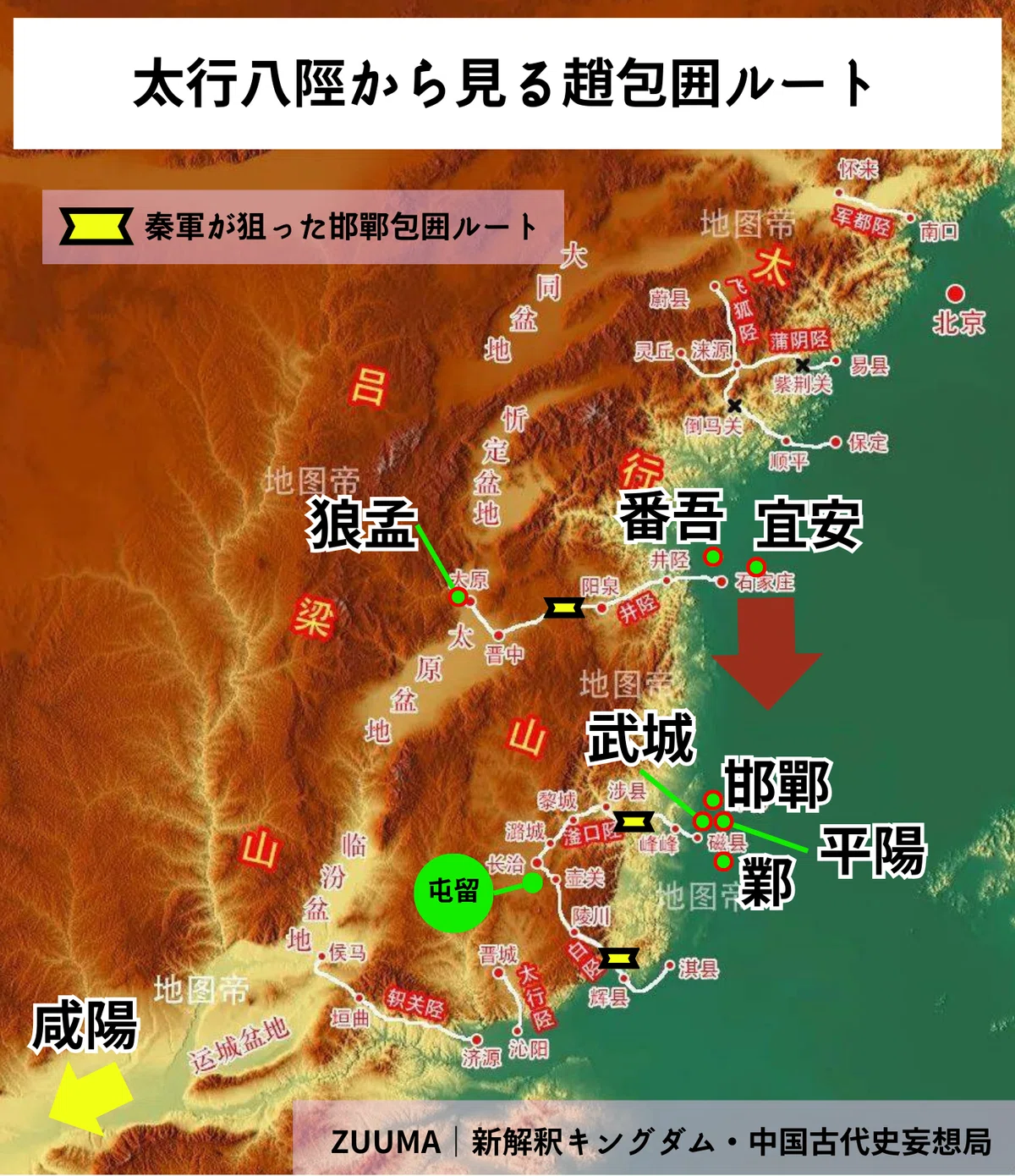 図解｜太行八陘から見る趙包囲ルート｜ZUUMA｜新解釈キングダム・中国古代史妄想局
