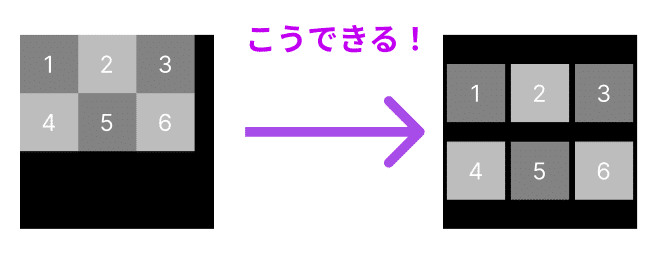 図解！Flexboxを一発で理解し切ろう｜kuuubo@mtg@ITエンジニア