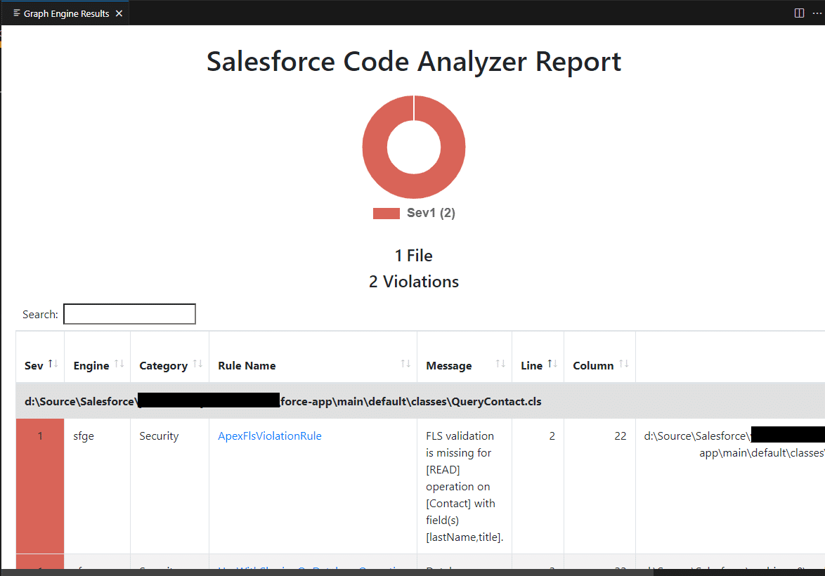 Salesforce Code Analyzer (Beta) Visual Studio Code Extension｜oms