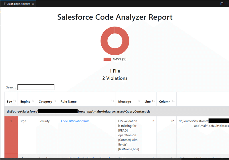 Salesforce Code Analyzer (Beta) Visual Studio Code Extension｜oms