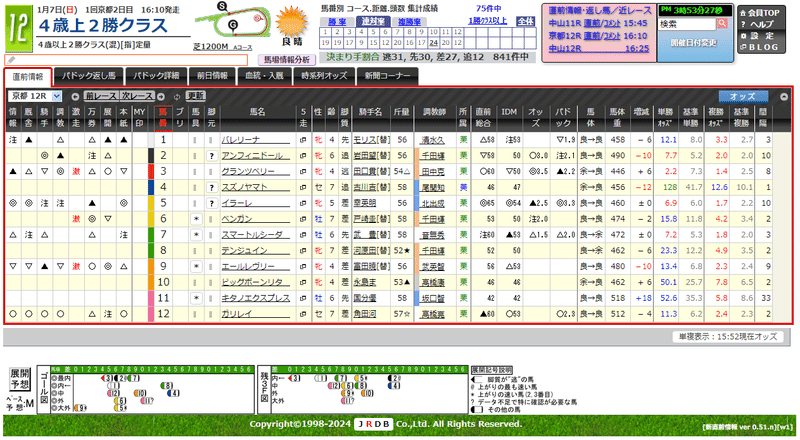 1/7(日) 京都12R 直前情報｜JRDB 競馬アラカルト