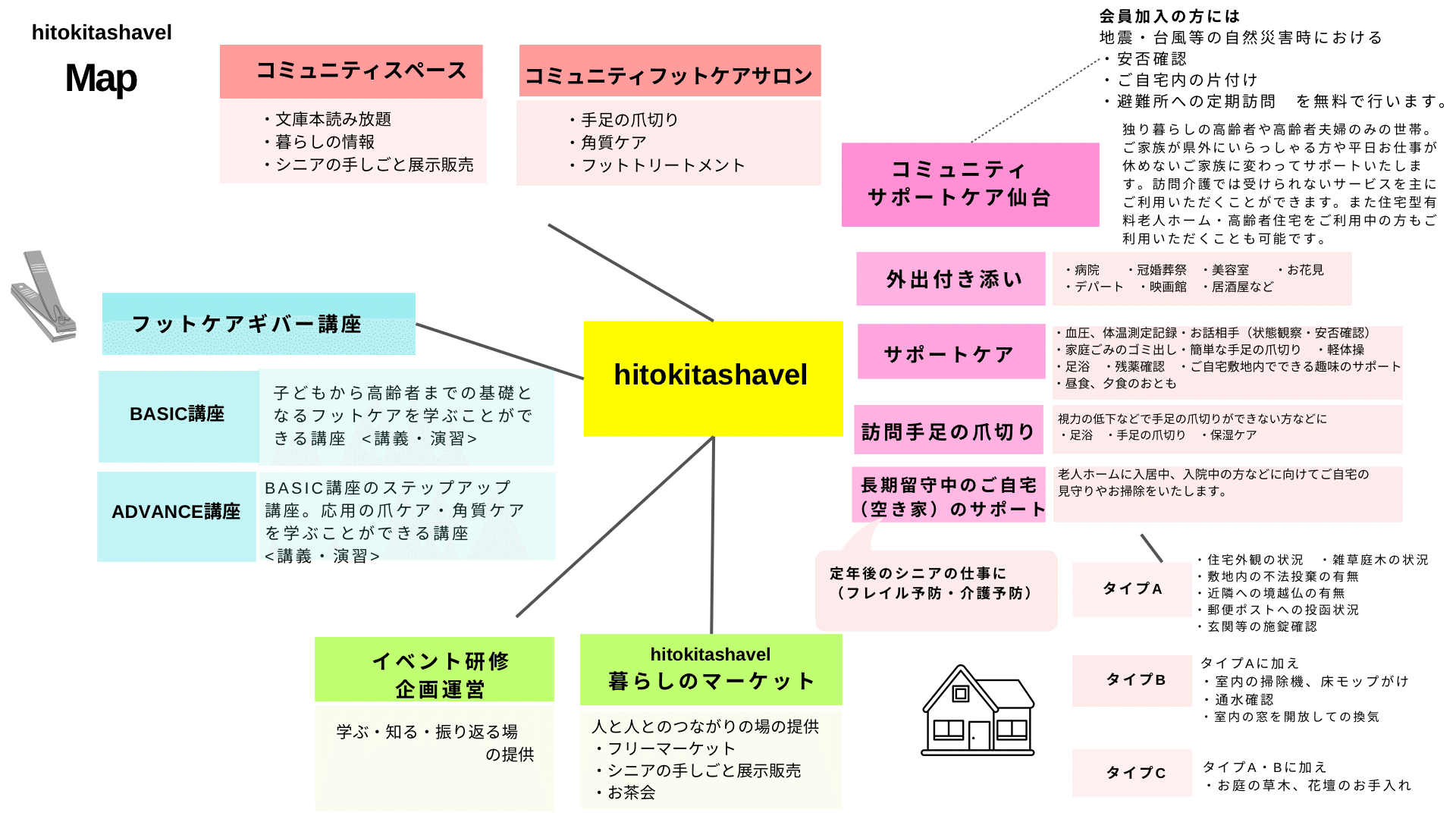 2024ひときたしゃべるMAP｜阿邊里恵_rie abe