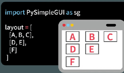 Python、デスクトップアプリ「PySimpleGUI」学んでみた。｜NOT FOUND_ひつじ
