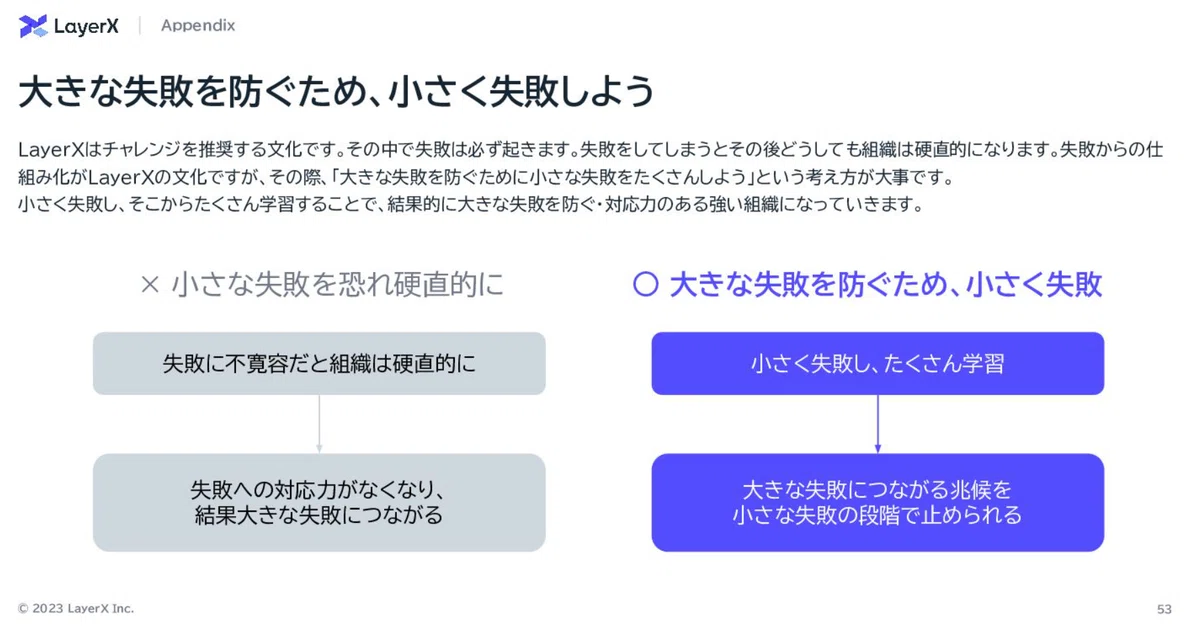スタートアップで活かすエンタープライズセールスの技術｜Yuta Ueki | LayerX