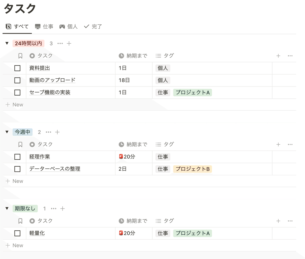 タスクも、スケジュールも、進捗も。全部まとめて、これひとつ。#Notion｜ゲーム開発所RYURYU